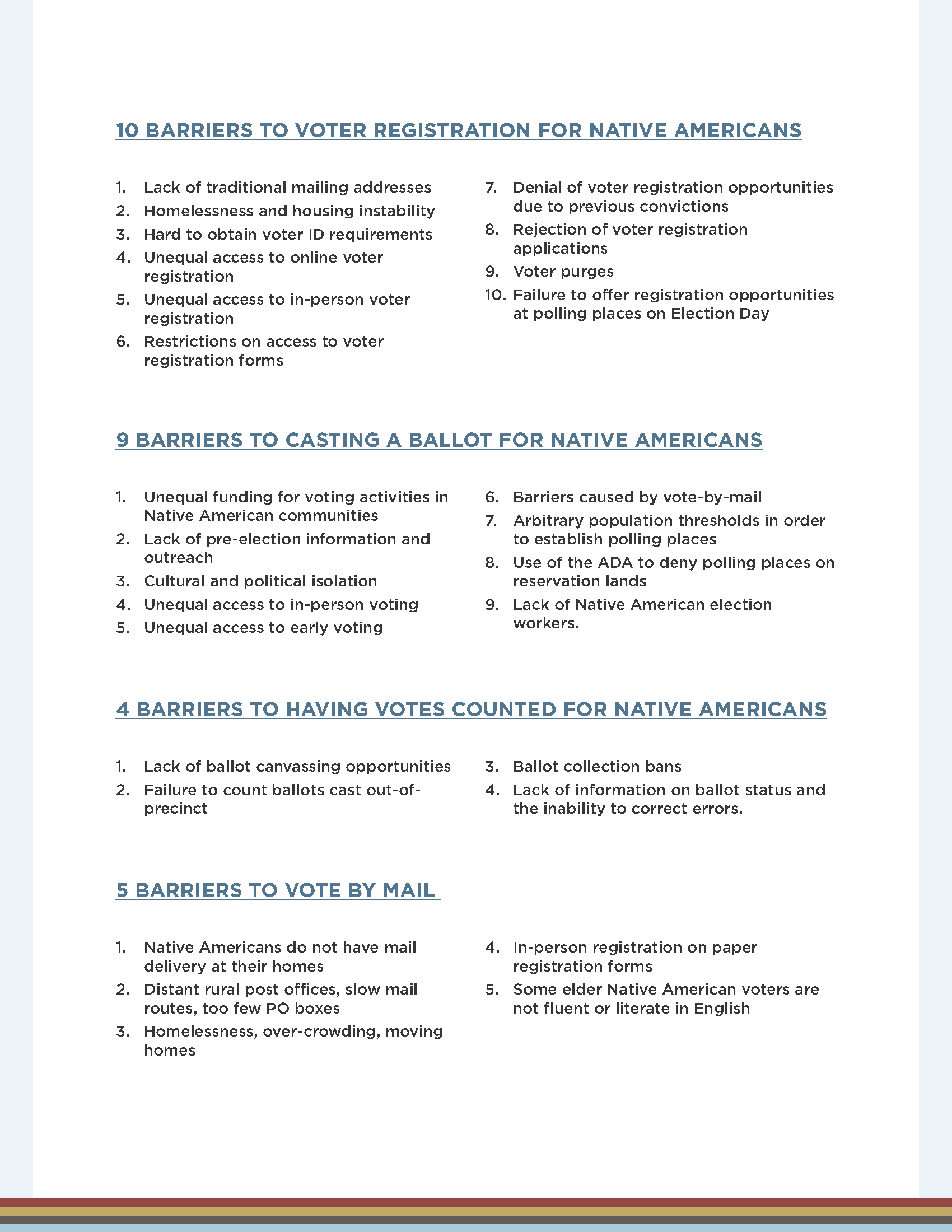 Voting Rights Report Now Available: Obstacles at Every Turn - Native ...
